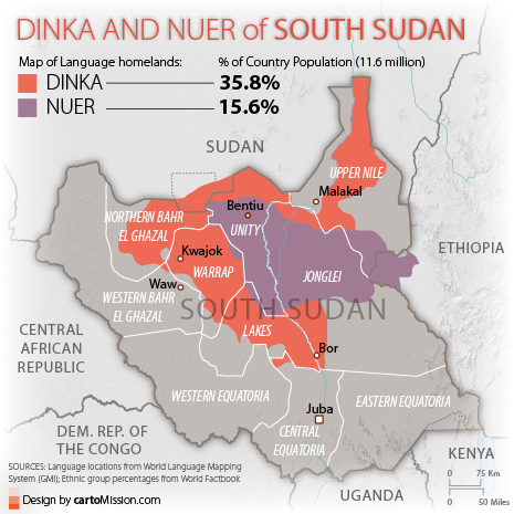 Dinka and Nuer of South Sudan – cartoMission