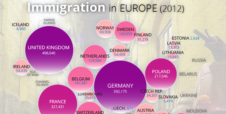 Immigration in Europe – cartoMission