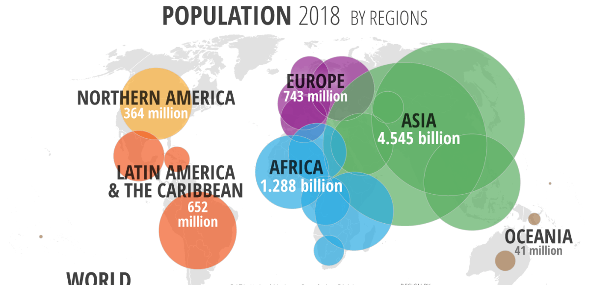 Population 2018 by Regions – cartoMission